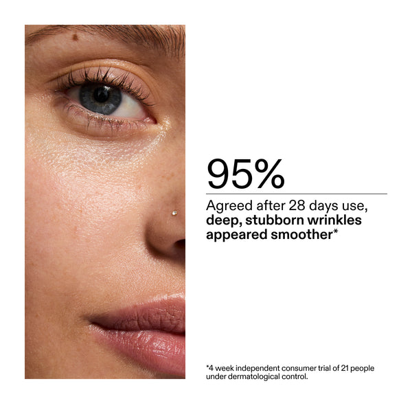1% Retinol Serum | High Strength 1% Retinol Concentrate | INKEY EU